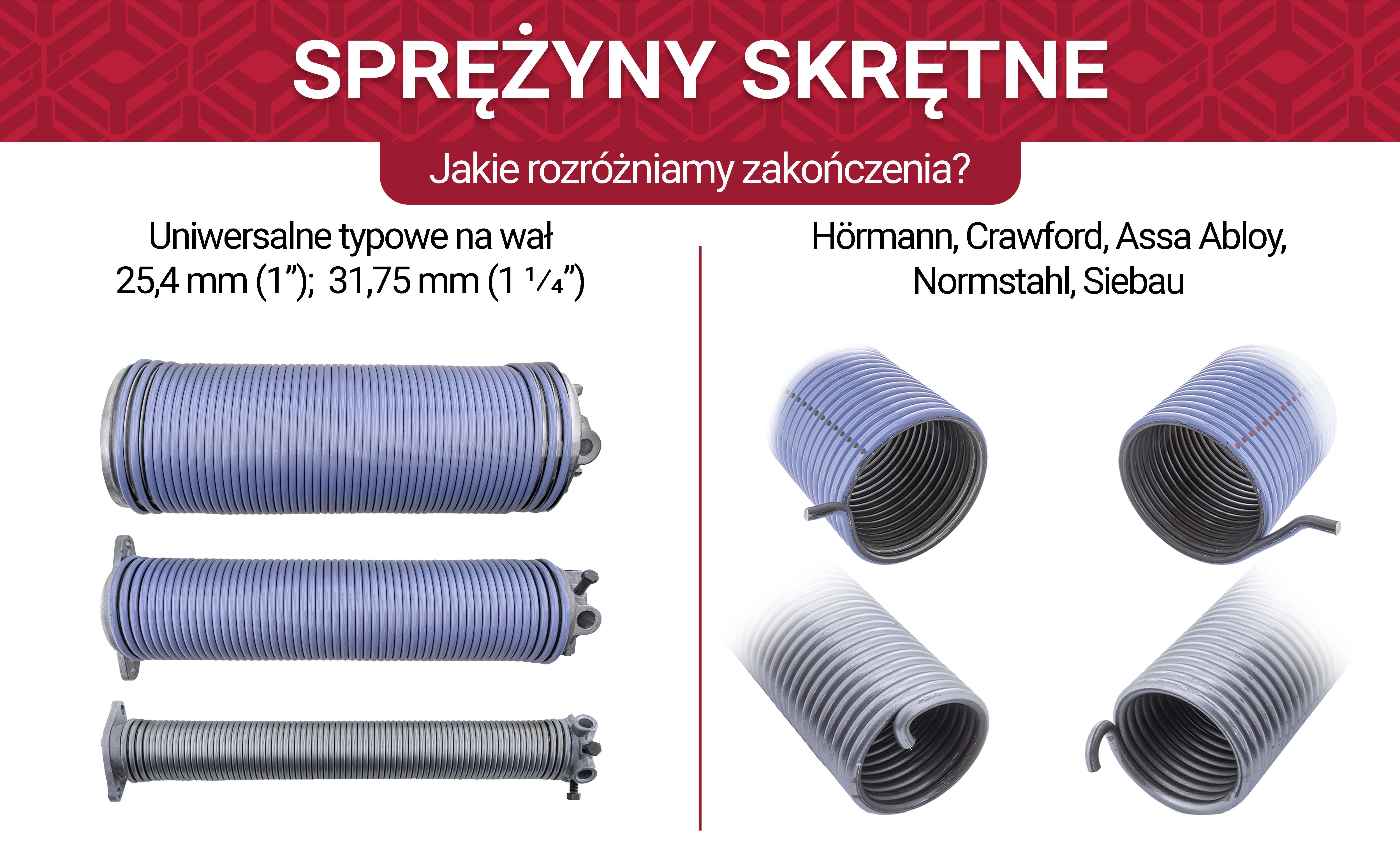 Jak rozpoznać zakończenie sprężyny?